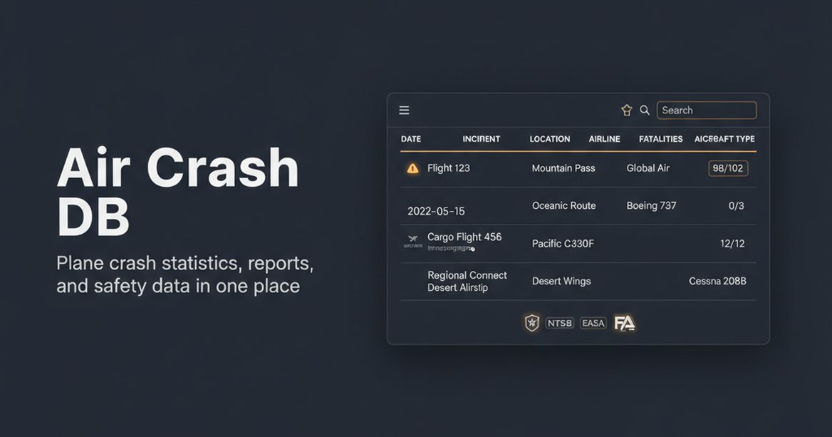 Check Airline Crash History